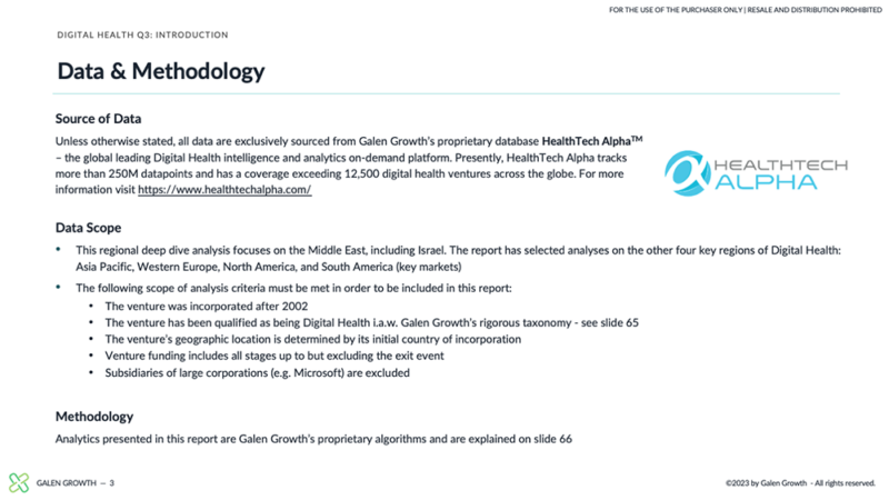 Middle East Digital Health Ecosystem 2022 Year End Report