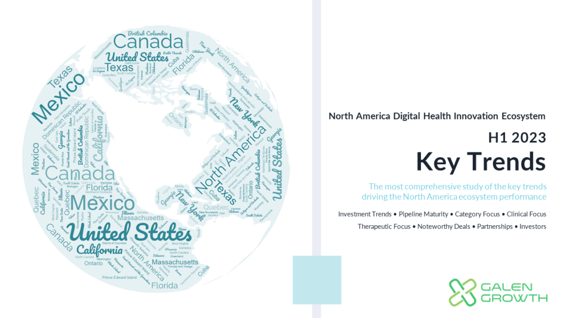 North America Digital Health Ecosystem 2023 Mid Year Report