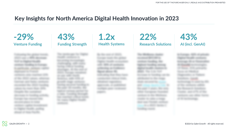 2023 North America Digital Health Innovation Year End Report