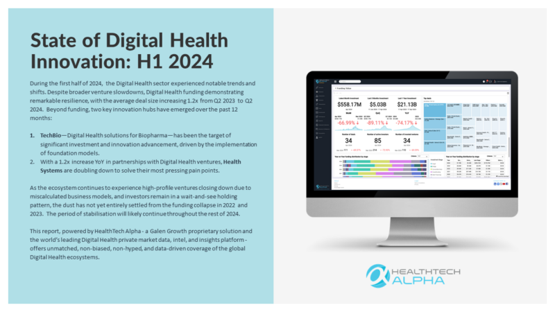 H1 2024 Digital Health: Global Key Trends Report - Galen Growth
