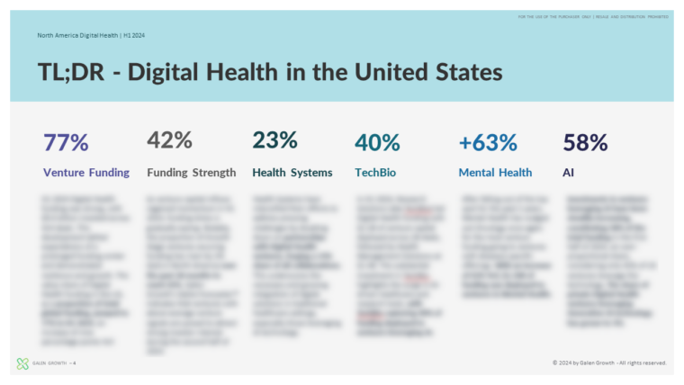 Digital Health Research Reports
